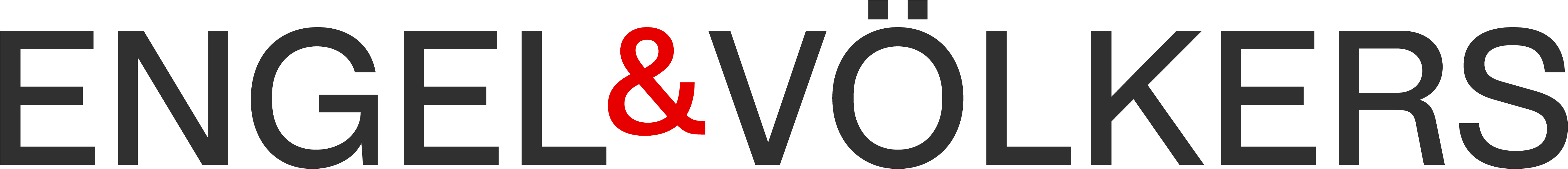 Engel & Völkers Dubai